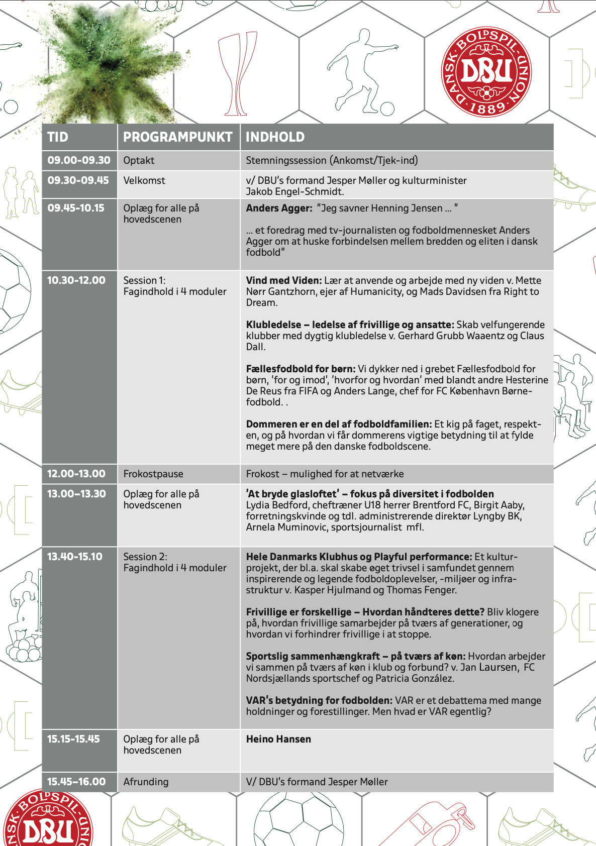 Fodboldens Kongres 2024