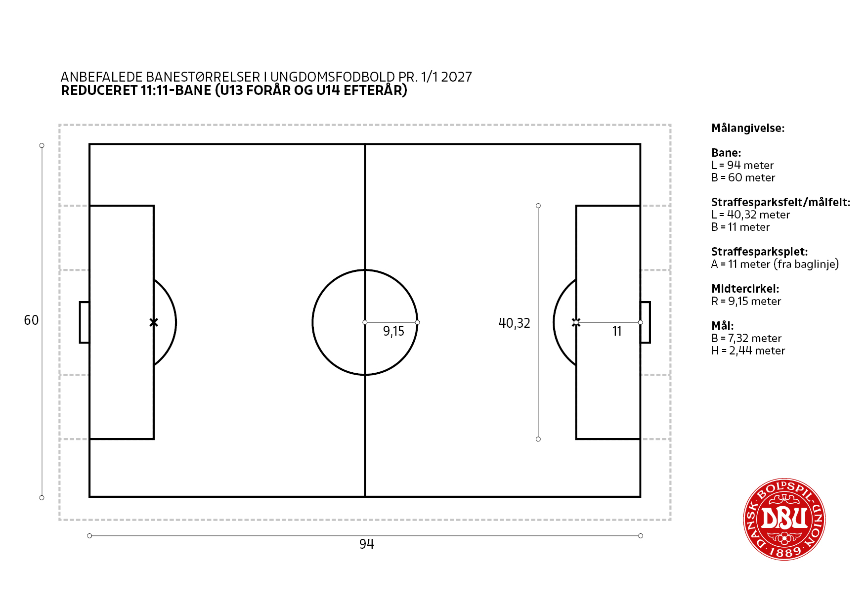Pilotprojekt: U13 og U14 anbefales reduceret bane fra 2027